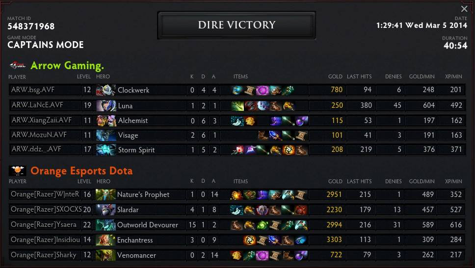 AOC Pro Cup: Orange strikes back for victory | GosuGamers