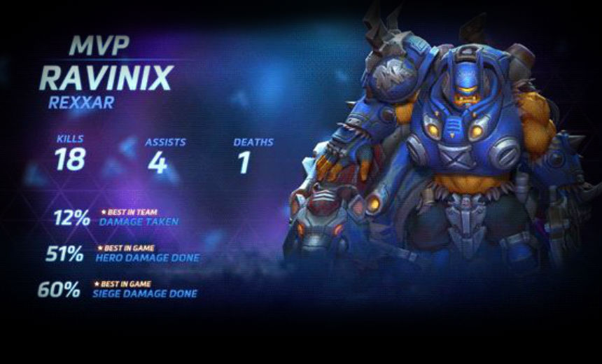 Blizzard unveils more info about it's new MVP system | GosuGamers