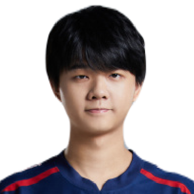 Esports LoL Team JD Gaming | GosuGamers