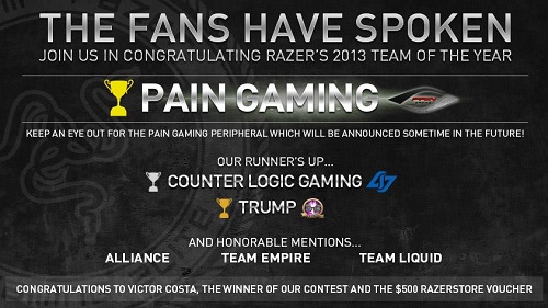 paiN Gaming was chosen as Team Razer 2013 | GosuGamers