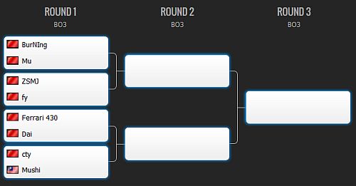 RedBull ECL 1v1 tournament bracket released | GosuGamers