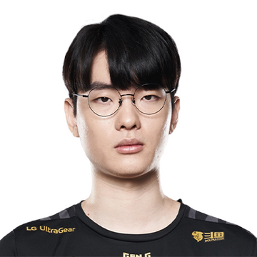 Esports LoL Team DRX | GosuGamers