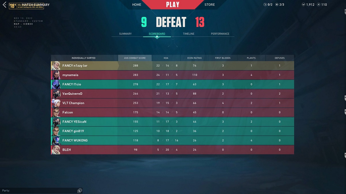 Valorant: Cách tính điểm MMR của người chơi | GosuGamers Vietnam