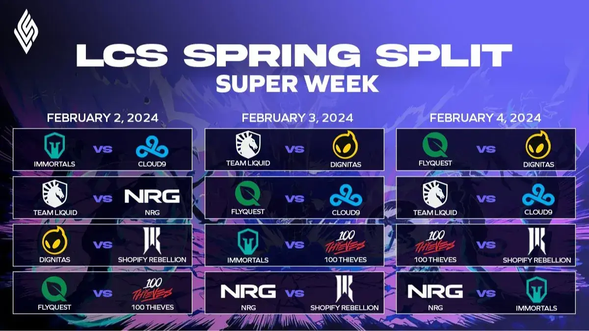 The first Super Week of the LCS Spring Split is here | GosuGamers