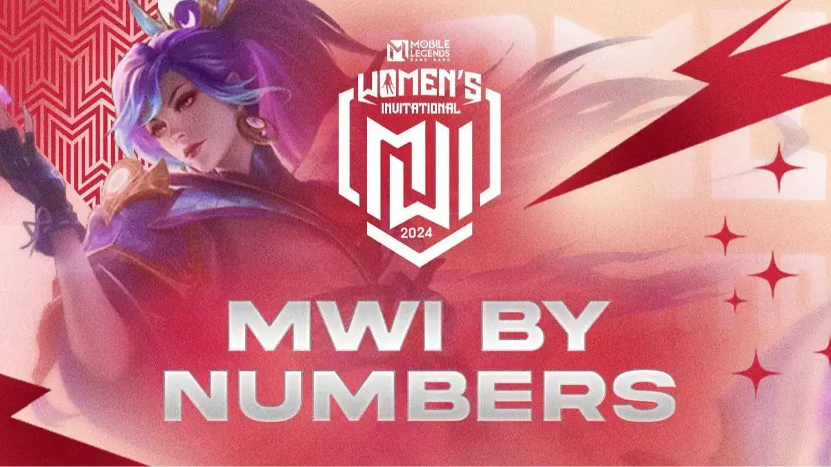 MWI 2024: A look back at the record-breaking numbers | GosuGamers