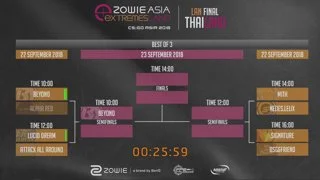 Esports CS2 Team MiTH.Streamer | GosuGamers