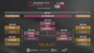 Esports CS2 Team MiTH.Streamer | GosuGamers