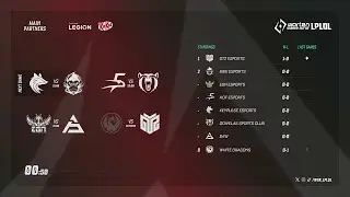 Esports LoL Team Keypulse Esports | GosuGamers