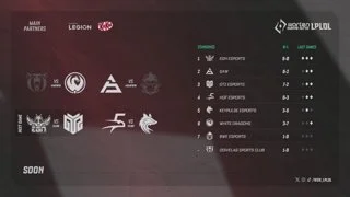 Esports LoL Team Keypulse Esports | GosuGamers